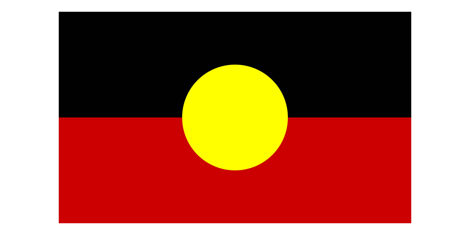 Unfurling The Meaning: A Deep Dive Into The Aboriginal Flag